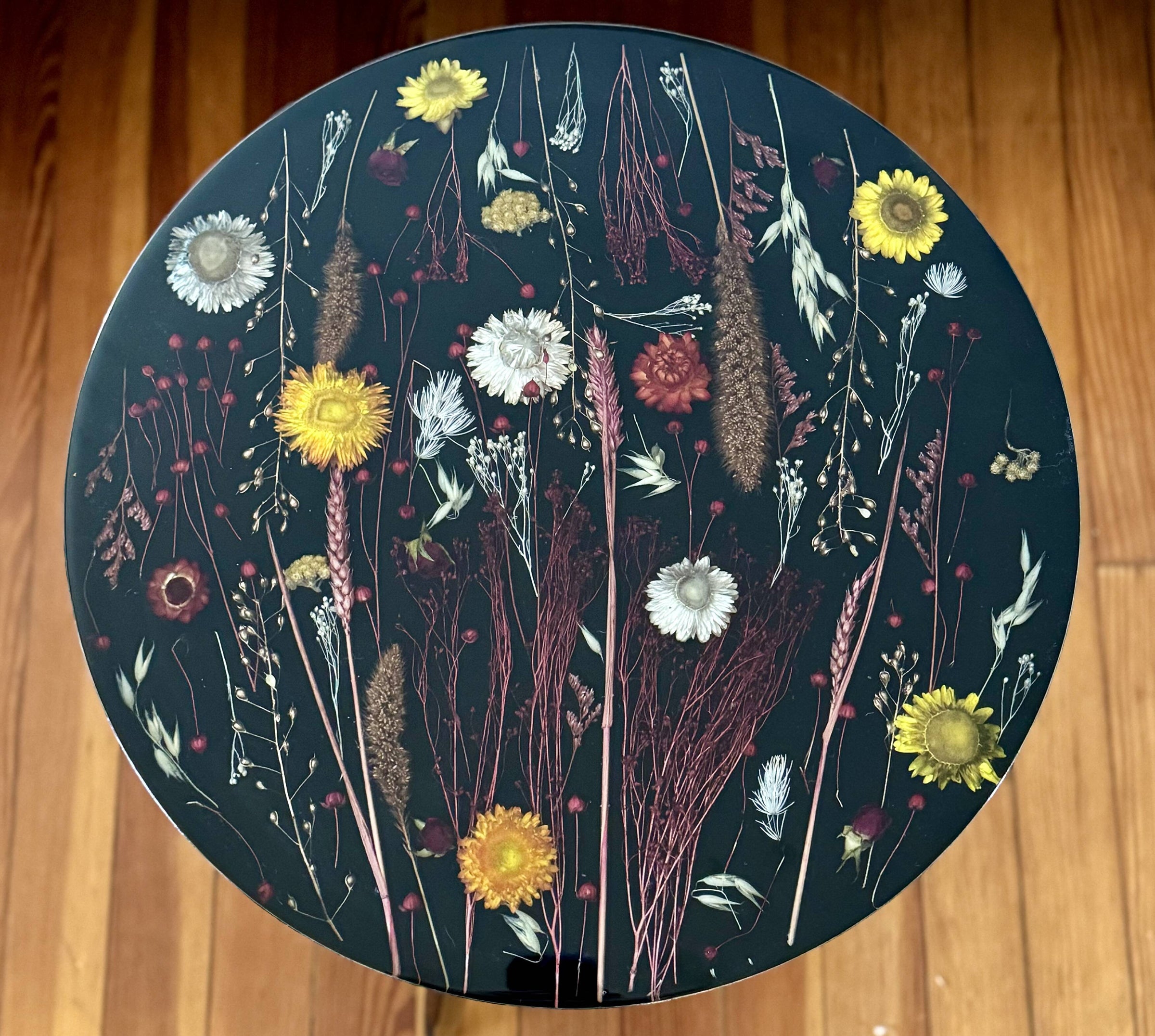 Flower Preservation | Wanderlust Flower Preservation